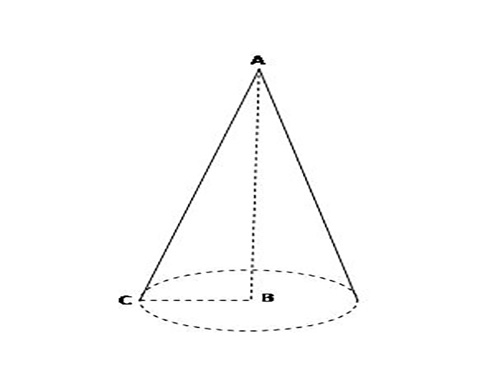 Revista de Ciência Elementar
